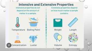 maater n non matter.pptx