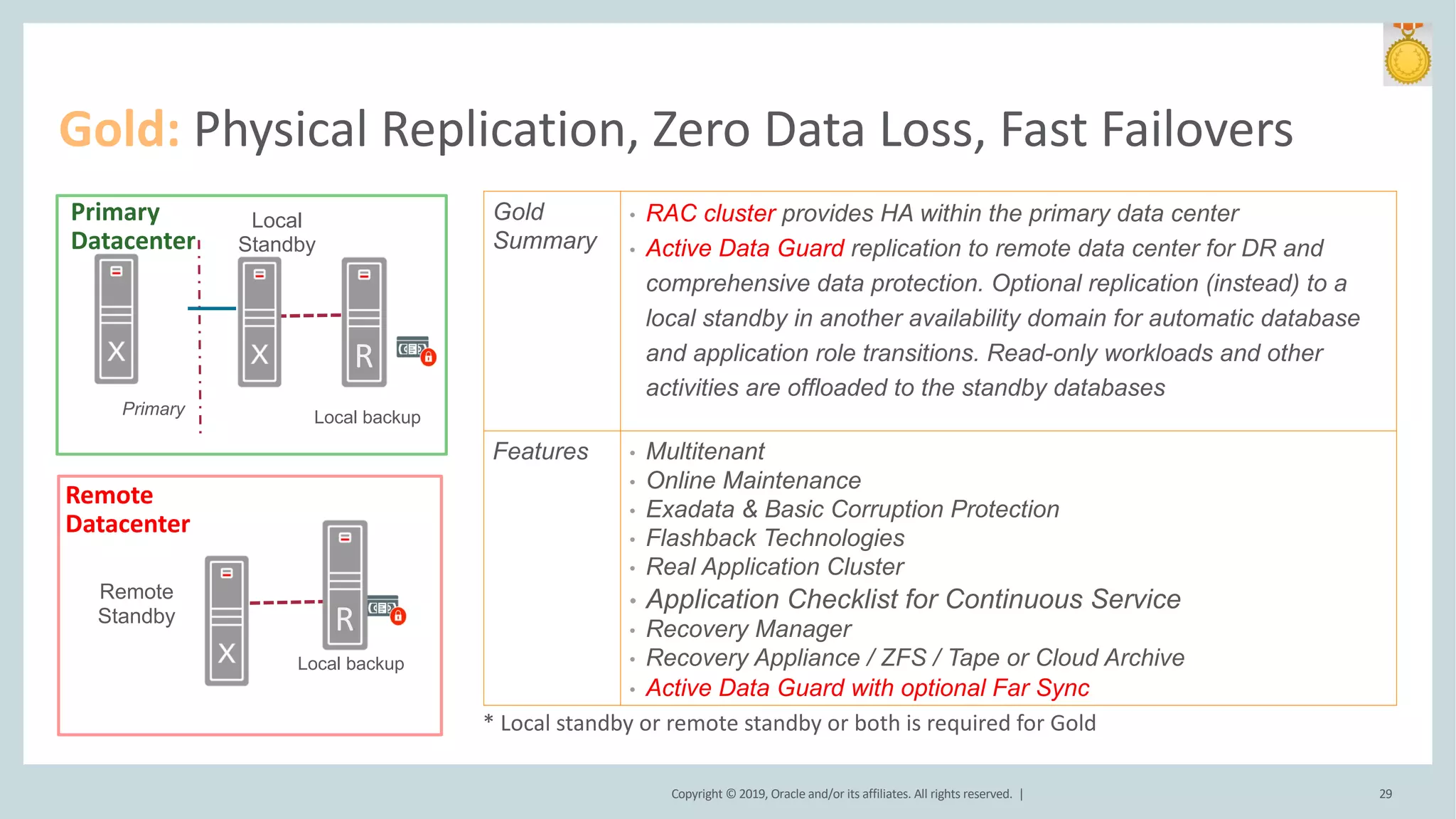 Oracle Maa Best Practices Applications Considerations Pdf Databases Computer Software