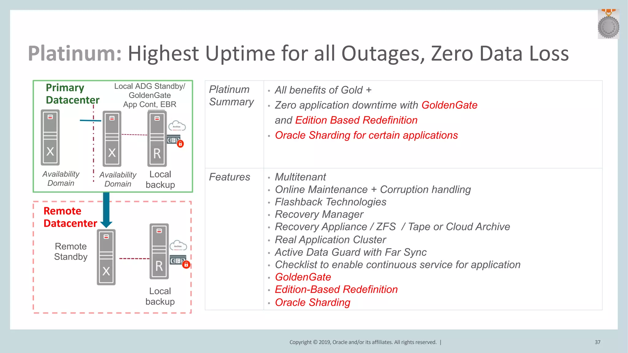 Oracle Maa Best Practices Applications Considerations Pdf Databases Computer Software