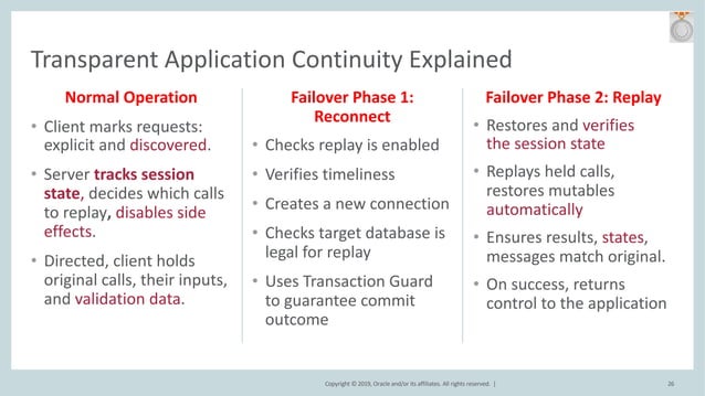 Oracle MAA Best Practices - Applications Considerations | PDF | Databases | Computer Software ...