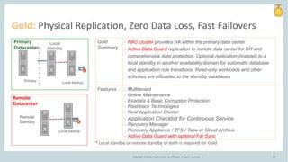 Oracle MAA Best Practices - Applications Considerations | PDF