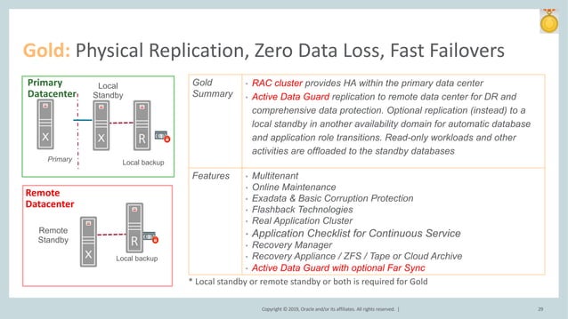 Oracle MAA Best Practices - Applications Considerations | PDF | Databases | Computer Software ...