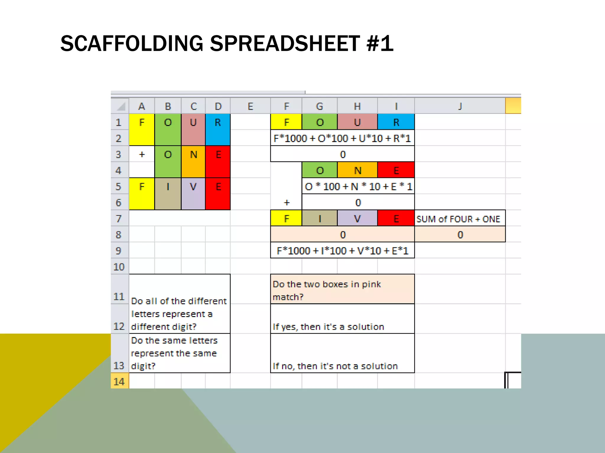 Maa word math making letters into numbers ppt 12 24 2014 | PPTX
