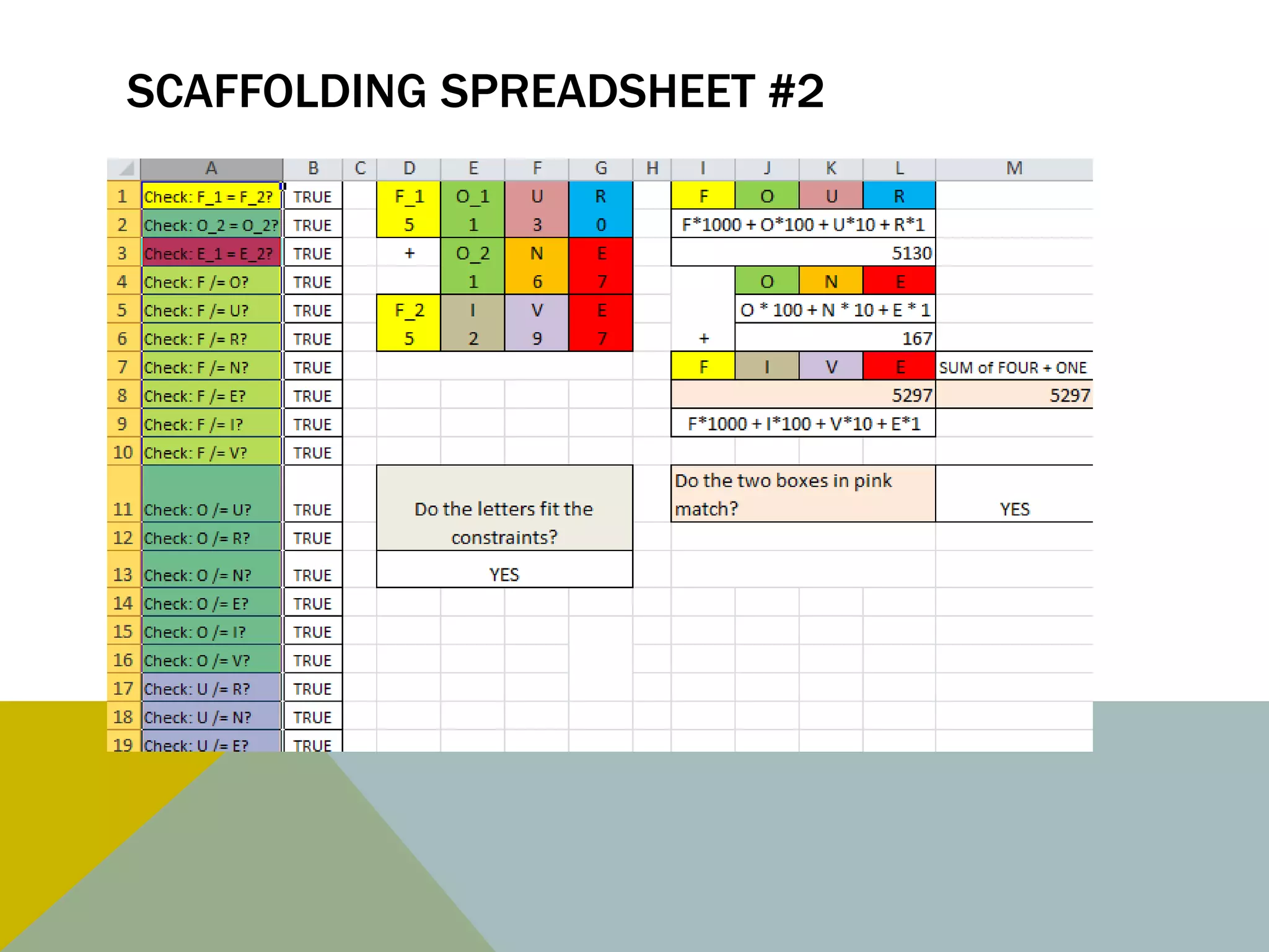 Maa word math making letters into numbers ppt 12 24 2014 | PPTX