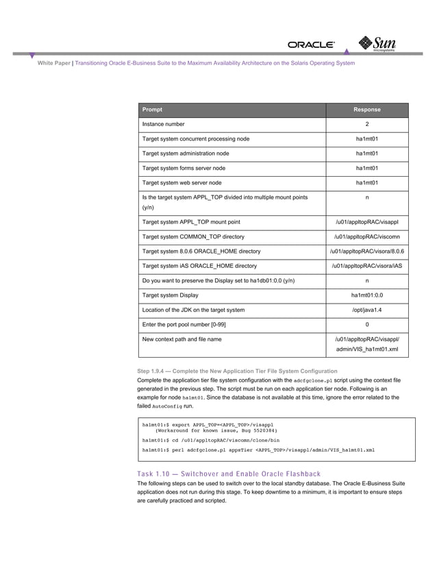 Maa wp sun_apps11i_db10g_r2-2 | PDF