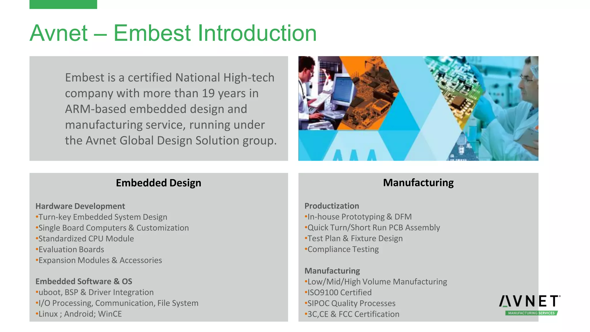 Maaxboard A Single Board Computer Based On Nxp Imx 8m Solution For