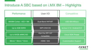 MaaXBoard, a single board computer based on NXP i.MX 8M solution for ...