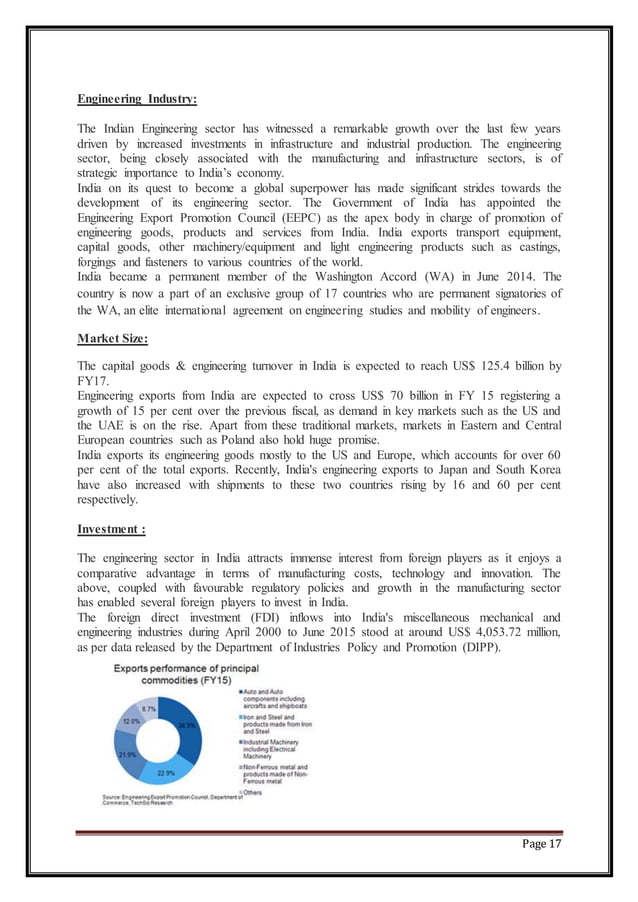 Customer Satisfaction Project | DOCX