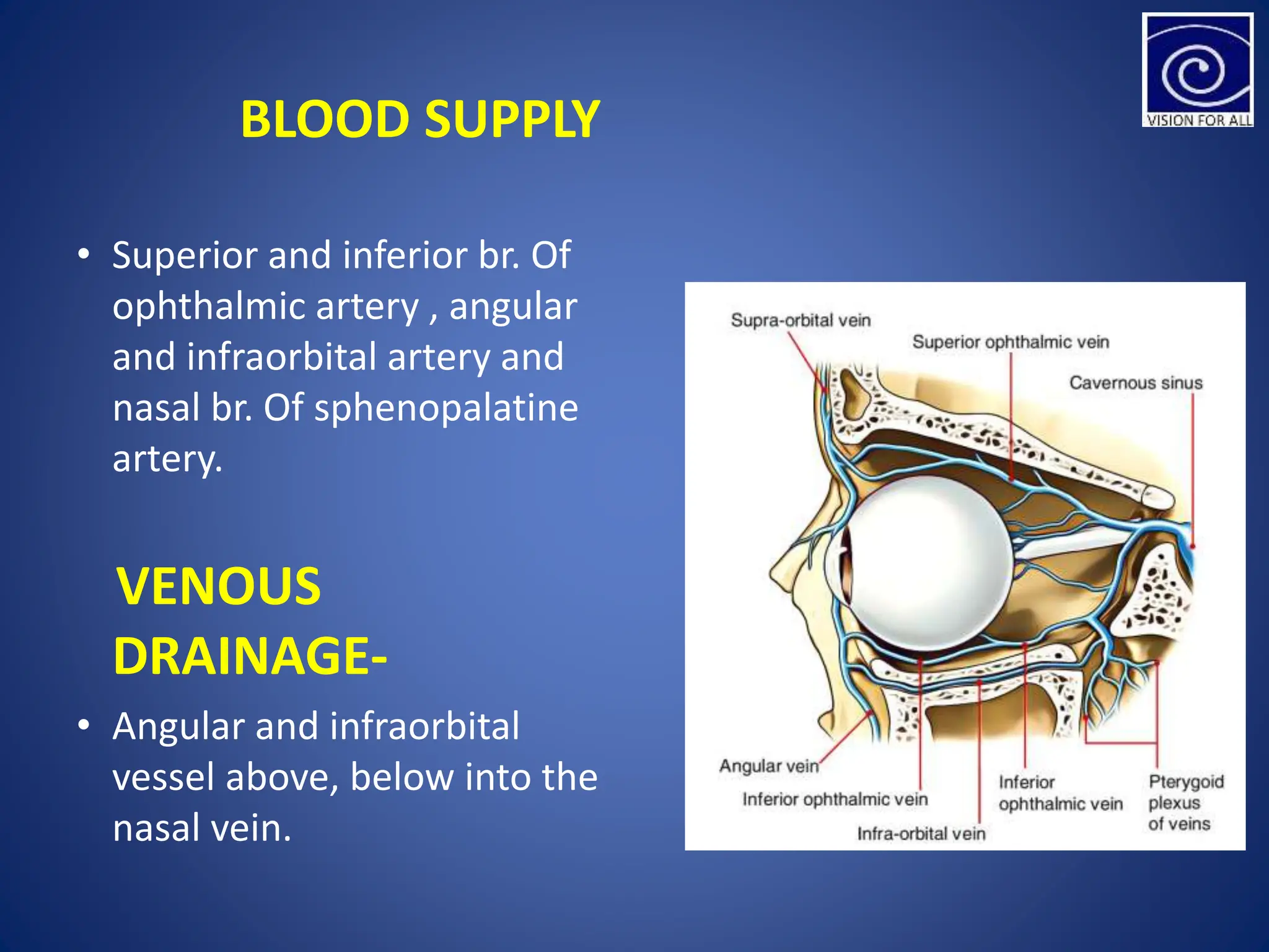 lacrimal system ppt | PPTX
