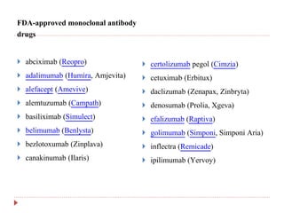 MONOCLONAL ANTIBODIES-HYBRIDOMA TECHNOLOGY-APPLICATIONS | PPTX | Cancer ...