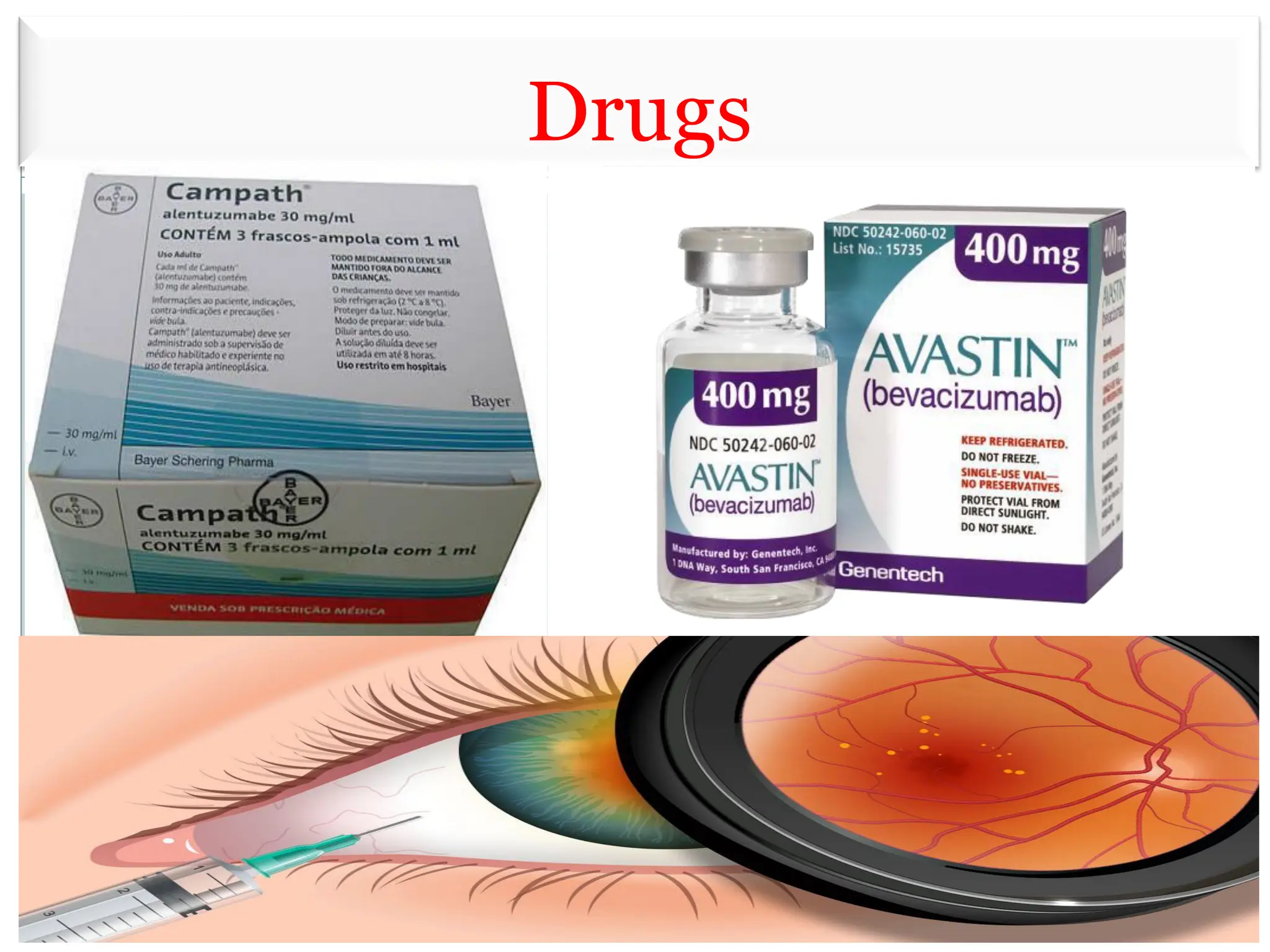 monoclonal antibody drugs(MAB)(Anticancer) | PDF