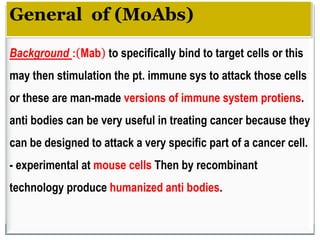 monoclonal antibody drugs(MAB)(Anticancer) | PDF