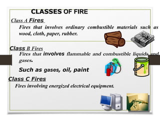 Fair Alarma system (Supernet)-)FSS System.ppt