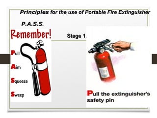 Fair Alarma system (Supernet)-)FSS System.ppt