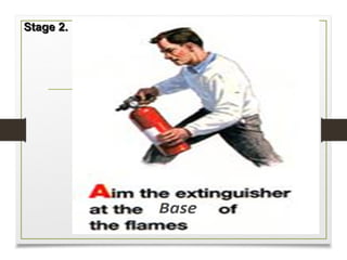 Fair Alarma system (Supernet)-)FSS System.ppt