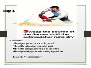 Fair Alarma system (Supernet)-)FSS System.ppt