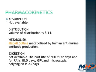 Maball 500 mg (rituximab) injection | PPTX
