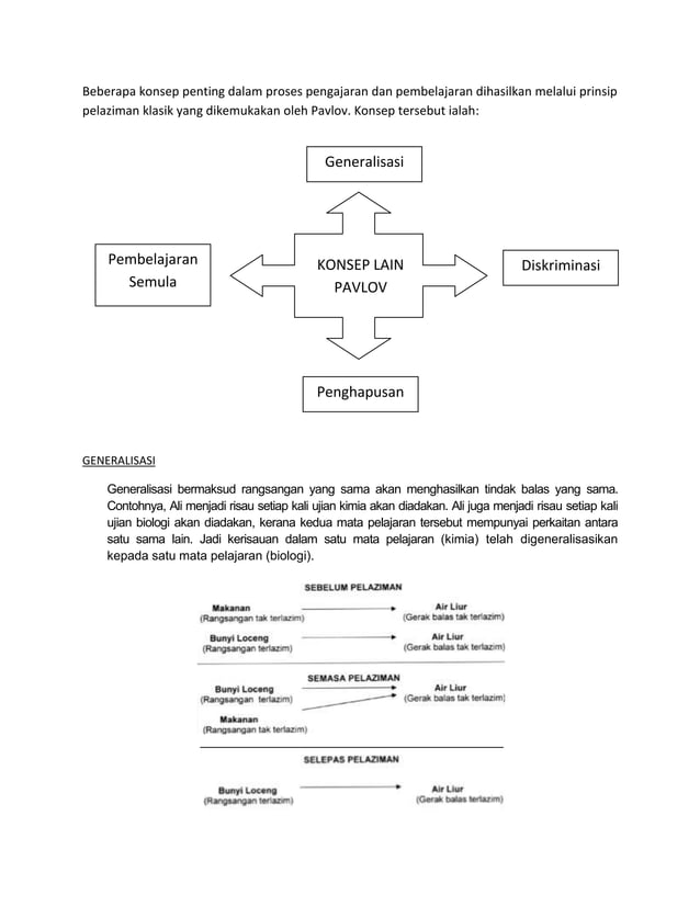 TEORI BEHAVIORISME | DOCX