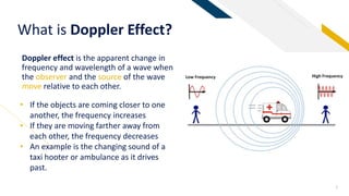 Doppler affect for Sound | PPTX
