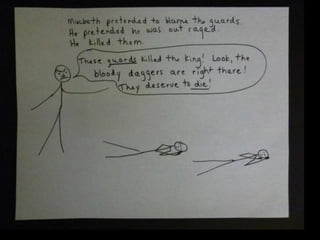 Macbeth in Stick Figures: by Shakespeare, adapted by Constance Vidor | PPT