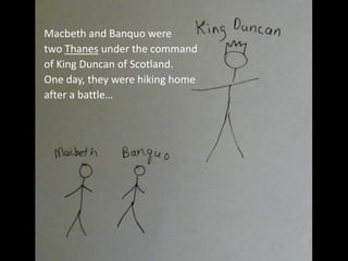 Macbeth in Stick Figures: by Shakespeare, adapted by Constance Vidor | PPT