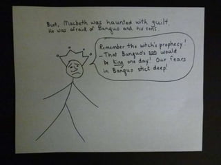 Macbeth in Stick Figures: by Shakespeare, adapted by Constance Vidor | PPT