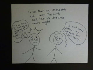 Macbeth in Stick Figures: by Shakespeare, adapted by Constance Vidor | PPT