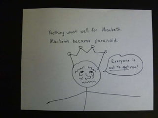 Macbeth in Stick Figures: by Shakespeare, adapted by Constance Vidor | PPT