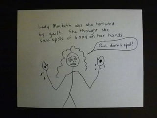Macbeth in Stick Figures: by Shakespeare, adapted by Constance Vidor | PPT
