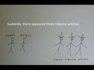 Macbeth in Stick Figures: by Shakespeare, adapted by Constance Vidor | PPT