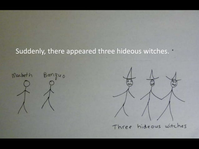 Macbeth in Stick Figures: by Shakespeare, adapted by Constance Vidor | PPTX