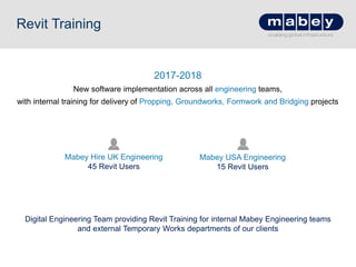 COMIT Community Day Winter 2018 - Mabey Hire's Presentation | PPT