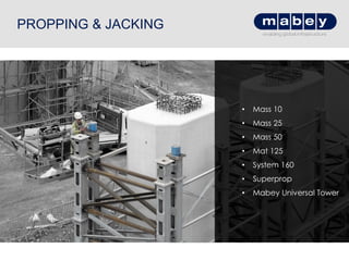 COMIT Community Day Winter 2018 - Mabey Hire's Presentation | PPT