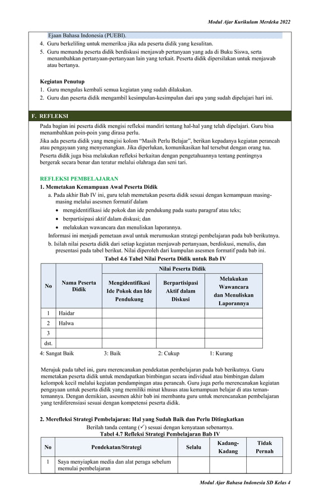 MA B Indonesia K4 BAB 4 (datadikdasmen.com).docx