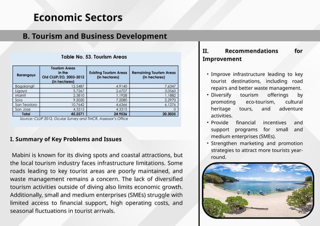 analyzing the comprehenisive development plan and comprehensive land ...