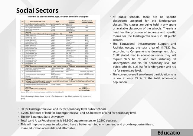 analyzing the comprehenisive development plan and comprehensive land ...