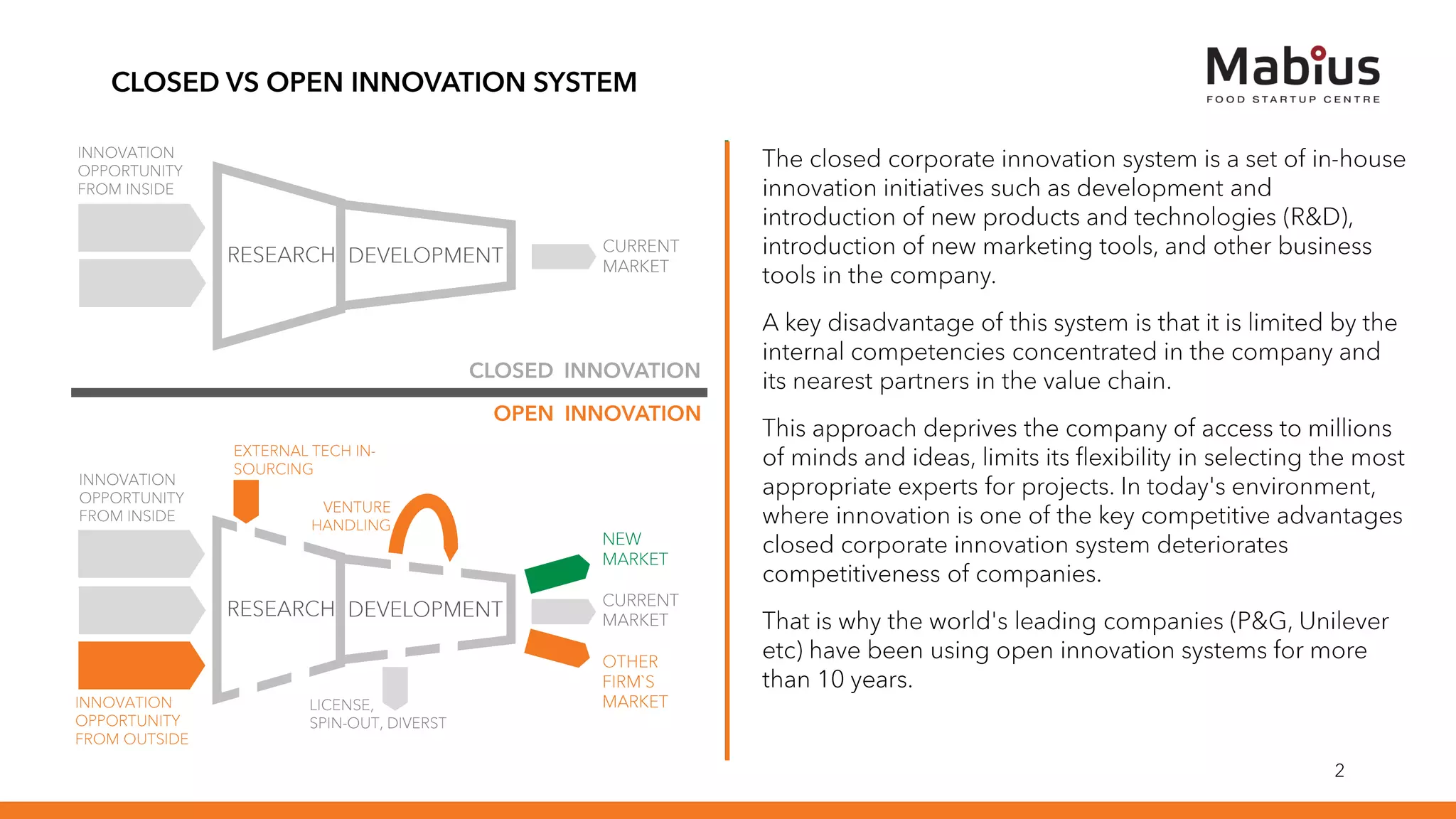 Mabius OPEN INNOVATION AS A SERVICE | PPT | Free Download