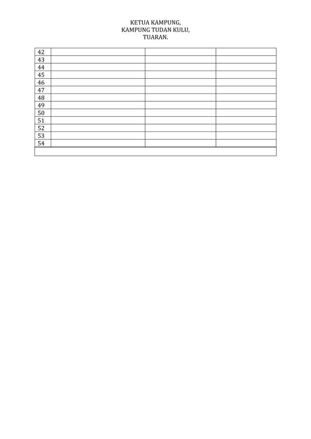 Mab kg tudan tuaran | DOCX