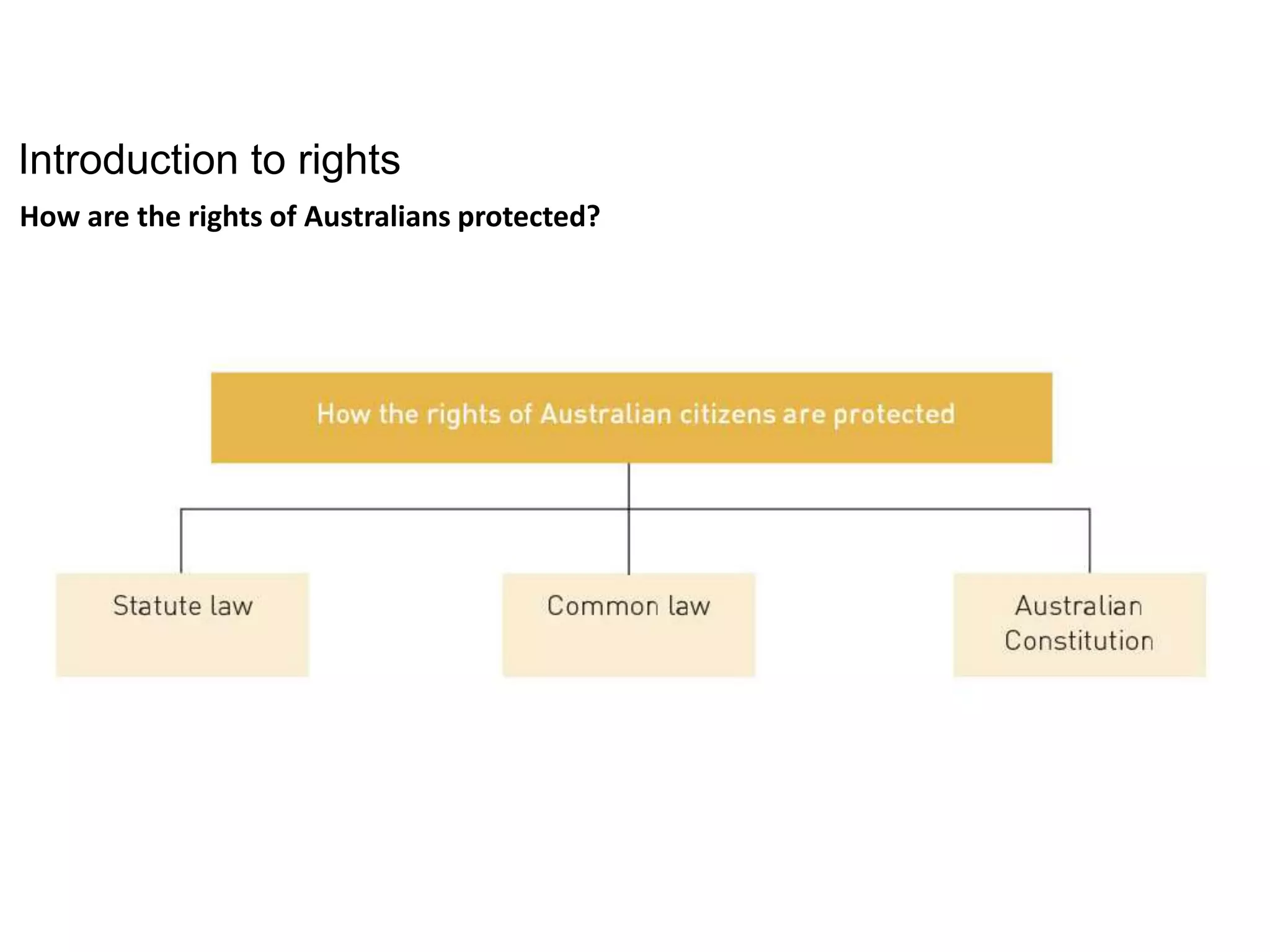 Mabo Case Study.pptx