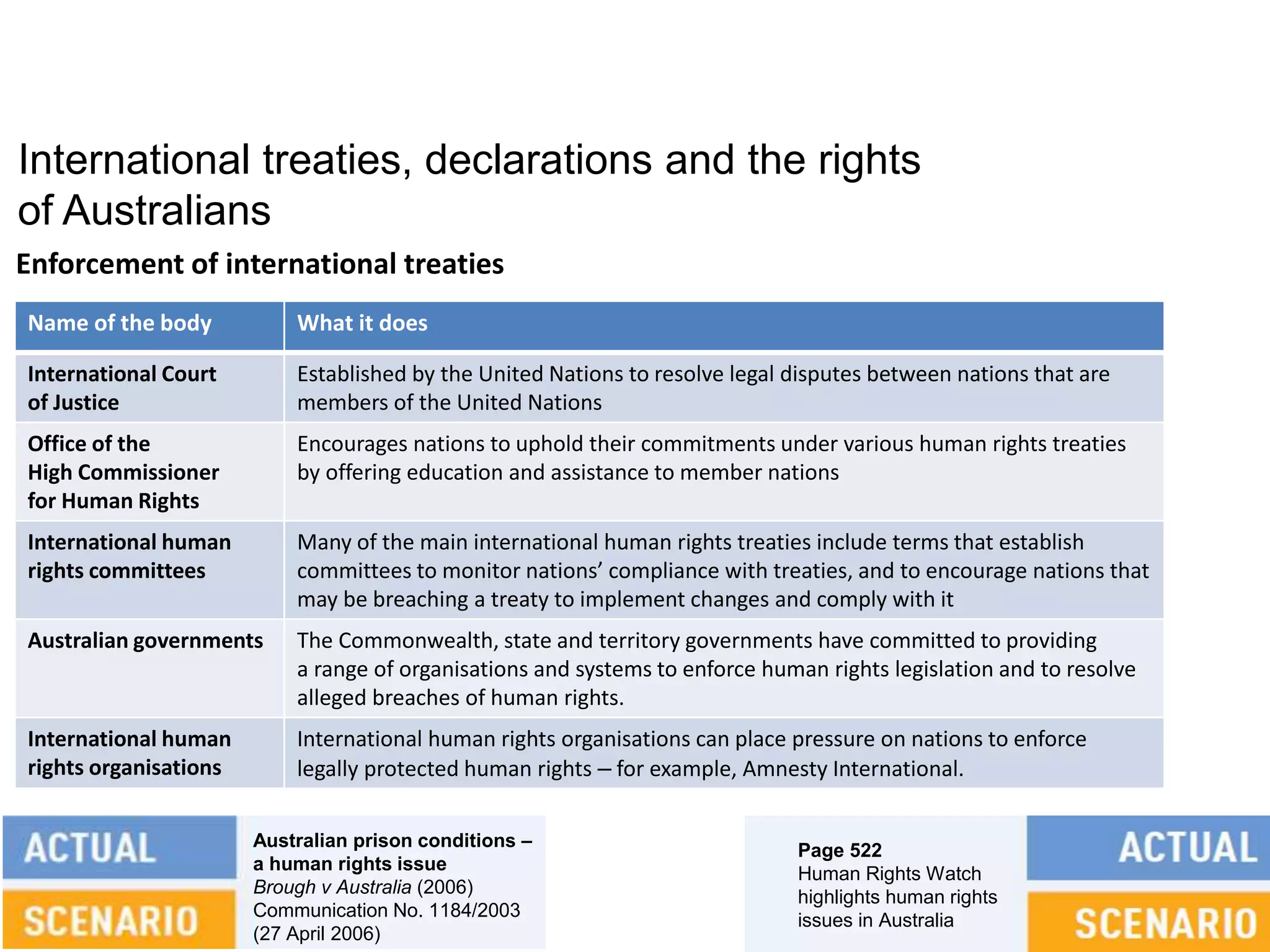 Mabo Case Study.pptx