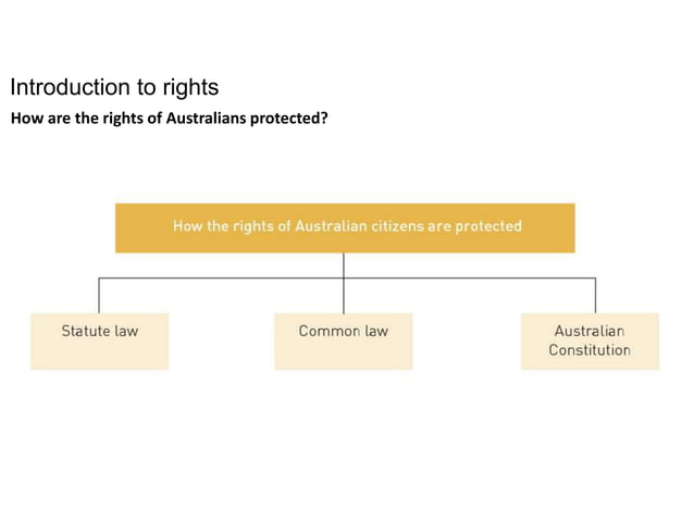 Mabo Case Study.pptx