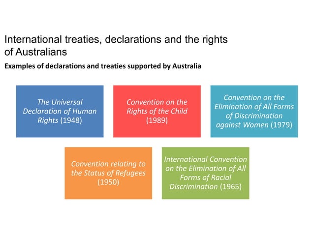 Mabo Case Study.pptx