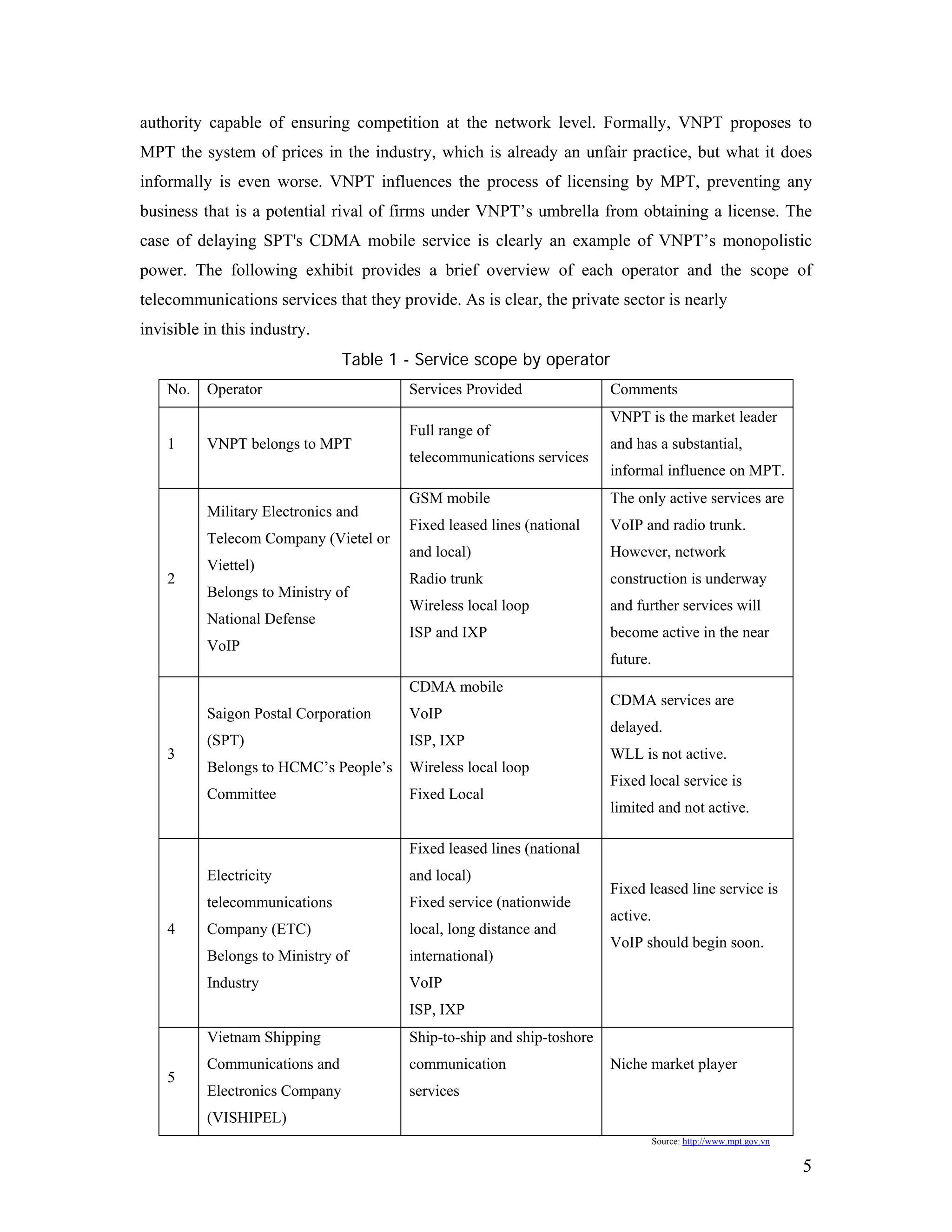Mabruka Toaha (061847056) | PDF