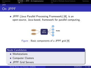 MABS2012 - Parallel Execution Of Social Simulation Models In A Grid Environment | PPT