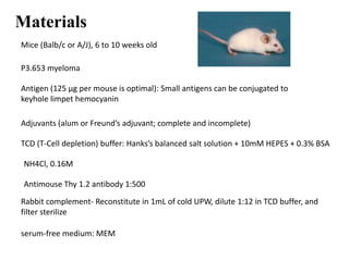 monoclonal antibody production & hybridization and charecterization | PPTX
