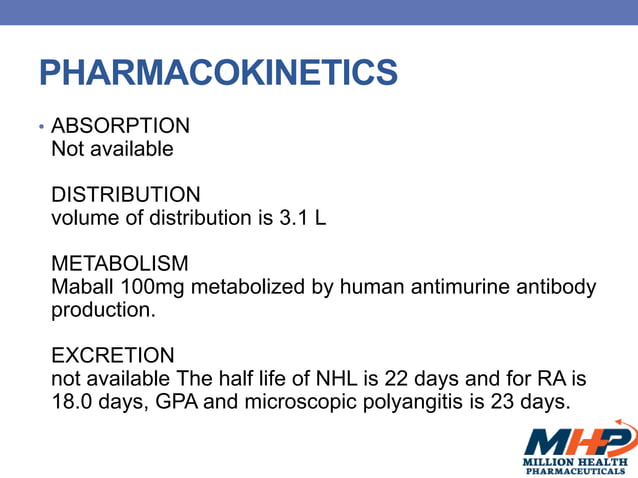 Mabtas 500mg | PPT