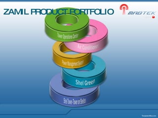 Mabtek Presentation | PPT