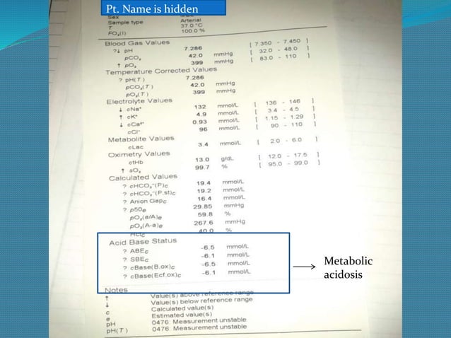 methyl alchol poisoning | PPTX