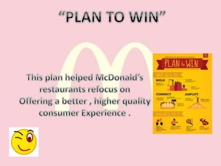 case study : McDonald's | PPT