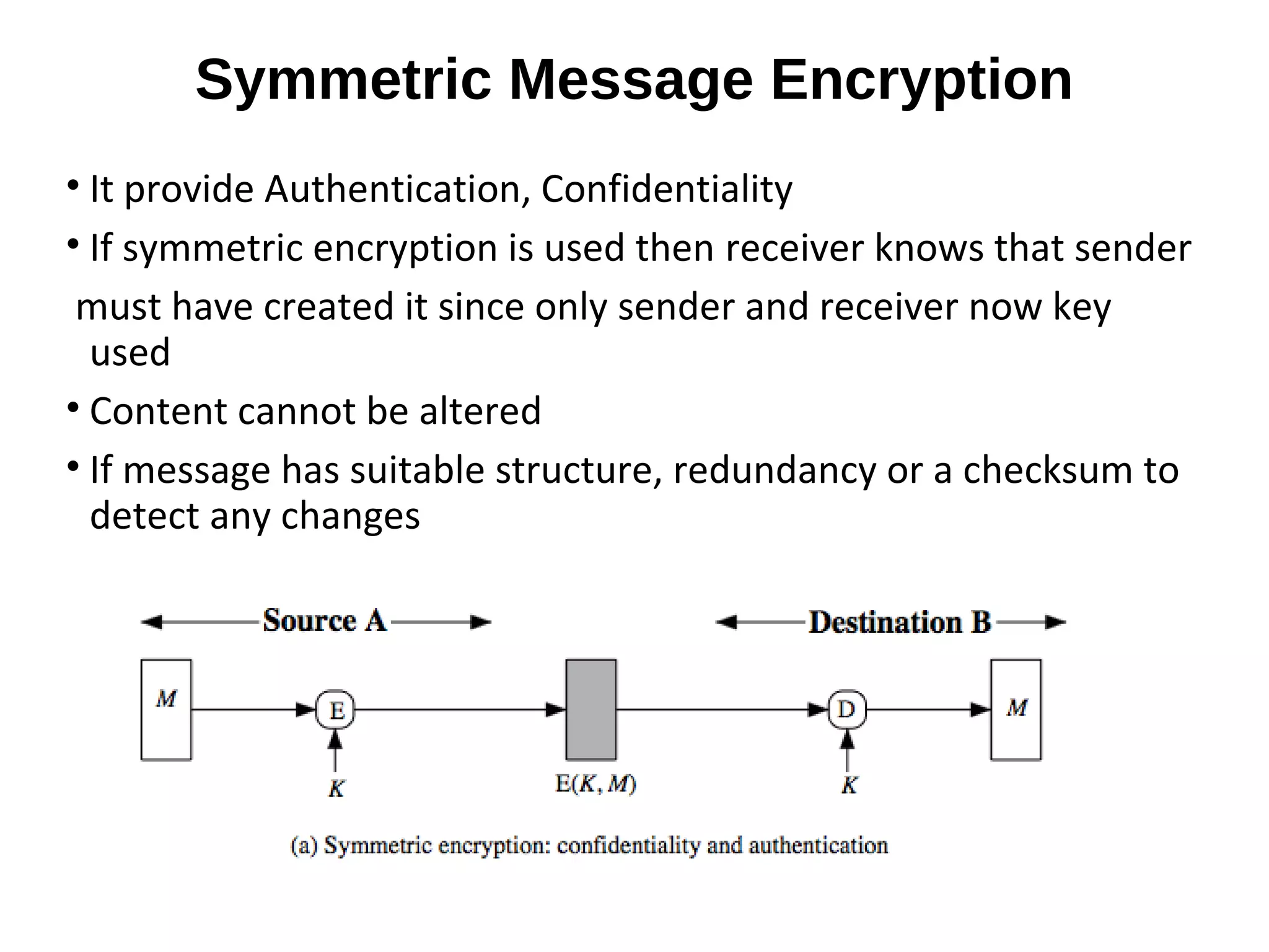 Message Authentication Code Pps